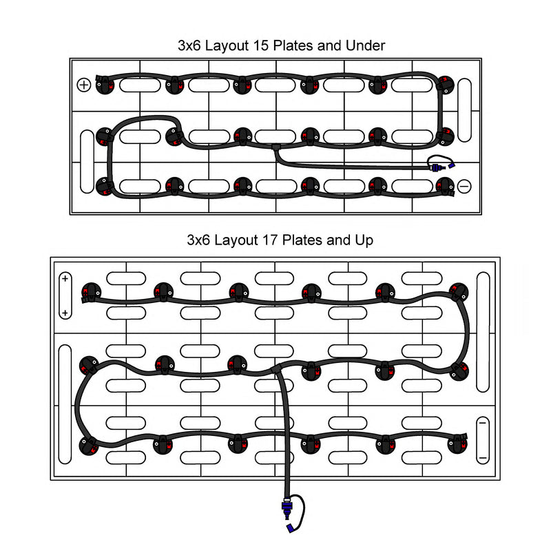 INDUSTRIAL BASIC KITS - Battery Watering Technologies